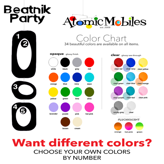 DIY Kits BEATNIK PARTY Atomic Screens Clear Color Parts Kit – Atomic ...